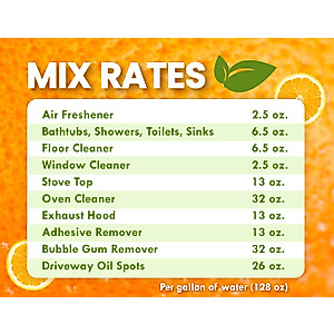 Bluewater Chemgroup Premium Cold Pressed Orange Oil Concentrate- 32 oz (D-Limonene), Concentrated All-Natural Cold Pressed Orange Oil - Professional Grade All-Purpose Citrus Cleaner and Degreaser