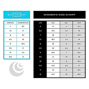 Topo Athletic Women's Runventure 3 Trail Running Shoes, Grey/Green, Size 7