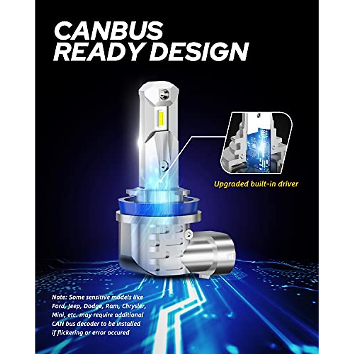 AUTOONE H11 LED Headlight Bulbs, H8/H9/H16 LED Lights Plug and Play 6000K White Fanless Mini Size Car Lights Bulb Replacements, Pack of 2