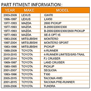 BRTEC 2 in Wheel Spacer 6x5.5 6x139.7mm Hub Bore 4.25"/108mm Wheel Spacers for 2001-2015 for Lexus GX470; for Toyota 4Runner/Tacoma/Sequoia/FJ Cruiser; for Hummer H3 Alpha Wheel Spacers 4pcs