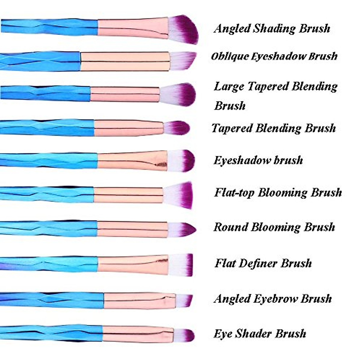 10Pcs Eye Shadow Brush Set Unicorn Eye Makeup Brushes for Shading or Blending of Eyeshadow Powder Eyebrow Highlighter Concealer Cosmetics Brush Tool