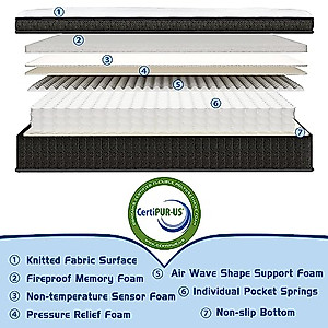 Ladinimo Queen Mattress, Hybrid Mattress with High Density Foam & Motion Isolation with Individually Wrapped Pocket Coils Medium Firm Mattresses,Queen Size Mattresses 80 * 60 * 10 inches