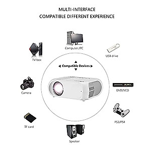 6500 lumens Mini Projector, LED Portable Projector, Video Projector with 1080P Full HD Portable Home Theater Projector, Compatible with iOS / Android, PS4, Xbox, PC, TV (White)