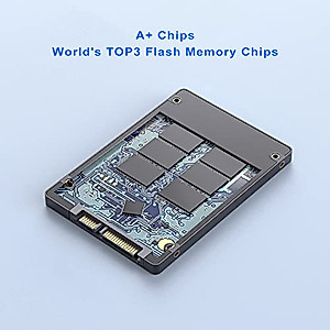 Vansuny 256GB SATA III SSD Internal Solid State Drive 2.5” Internal Drive Advanced 3D NAND Flash Up to 500MB/s SSD Hard Drive for PC Laptop