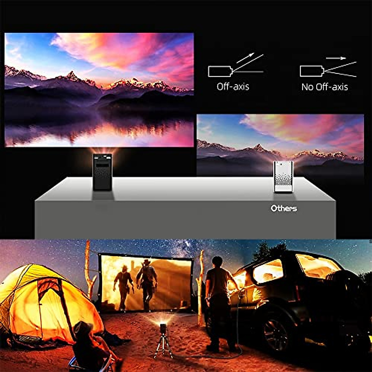 2022 New C900 Mini Projector Home Ultra-High Definition 4K 5G WiFi Projection Micro Projector Portable Office Supplies Home Theater