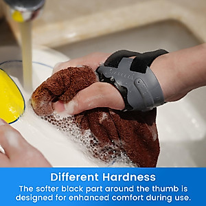 Velpeau Thumb Support Brace - CMC Joint Stabilizer Orthosis, Spica Splint for Osteoarthritis, Instability, Tendonitis, Arthritis Pain Relief for Women and Men, Comfortable (Black, Right Hand, Medium)