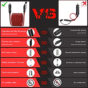 EXTRACTME 10FT Cigarette Lighter SAE Battery Charger Cable, 14AWG 12V Cigarette Lighter Plug to SAE Quick Release Adapter Extension Charging Cable with Fuse and LED Light