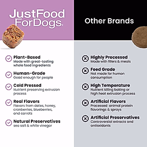 JustFoodForDogs Probiotic Booster Gut Health Soft Chews Supplement for Dogs, Digestive Health Support, Diarrhea, Human Grade Ingredients - 45 Count