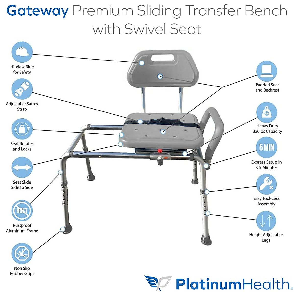 Gateway Premium Sliding Shower Chair Bath Transfer Bench with Swivel Padded Bath Tub Seat for Tubs and Shower, For Handicap & Seniors Mobility & Daily Living, Gray