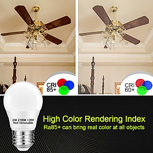 NETEHA 2 Pack A15 6W 120V E26 Base Small LED Refrigerator Light Bulb, Non-Dimmable 60W Equivalent 2700K Warm White A15/G45 Shape LED Appliance Bulb for Ceiling Fan and Lighting Fixtures