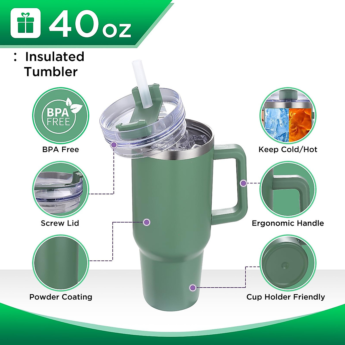 LITHOS Store Premium 40 Oz Stainless Steel Tumbler - Handle & Straw, Insulated Travel Mugs- Hot and Cold Beverages - Includes Bonus Cleaning Brush & Silicone Straw Cover Cap Sky Blue - Ideal Gift