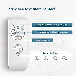 warmiplanet Ceiling Fan with Lights Remote Control, 52 Inch, Brushed Nickel (5-Blades)