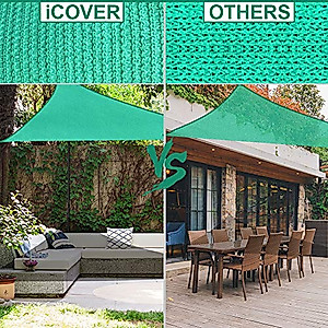 iCOVER Sun Shade Sail Canopy 16'5"x16'5"x16'5", 185GSM Fabric Permeable Pergolas Top Cover, for Outdoor Patio Lawn Garden Backyard Awning, Teal
