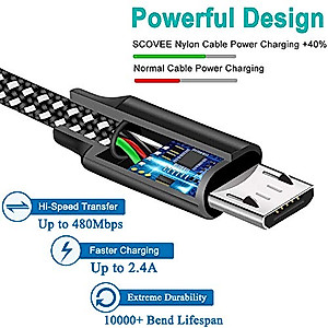 Micro USB Cable for Fire Tablet HD 7 8 10 4th 5th 6th 7th Generation,E-Readers,TV Stick Power Cord Samsung Galaxy Braided Android Phone Charger Fast Charging Cable Mini PC Intel Computer Stick 6 FT