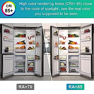 Upgraded 5304517886 KEI D28a KEL2811 LED Bulb E17 4W Replace 5304498578 7297114000 7241552801 5304495326 Compatible with Frigidaire Kenmore Electrolux Crosley 120V Freezer Lamp Cool White 6000K