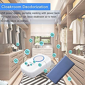 Plug-in Air Cleaning for Home, Ozone Removes Odor, Portable and Compact, for Bedroom, Office, Kitchen and Bathroom (White)