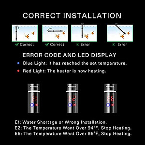 VIVOSUN Submersible Aquarium Heater with Thermometer Combination, 300W Titanium Fish Tank Heaters with Intelligent LED Temperature Display and External Temperature Controller