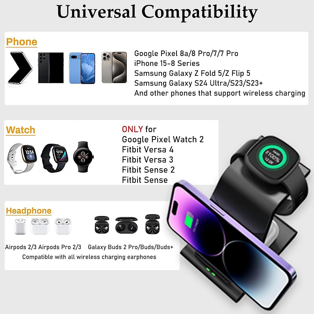 Wireless Charger for Google Pixel Watch 2, Fitbit Versa 4/Versa 3/Sense 2/Sense Charger, Wireless Charging Station for Google Pixel 8 Pro/8/7 Pro/7/7A/6/6 Pro/5/4/Galaxy S24 Ultra, Pixel Buds Pro