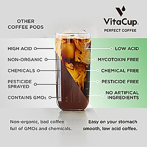 VitaCup Organic Perfect Dark Roast Decaf Coffee Pod for Pure & Clean Energy & Antioxidants from Low Acid, Guatemala Single Origin in Recyclable Single Serve Pod compatible w/Keurig K-Cup Brewers,32CT