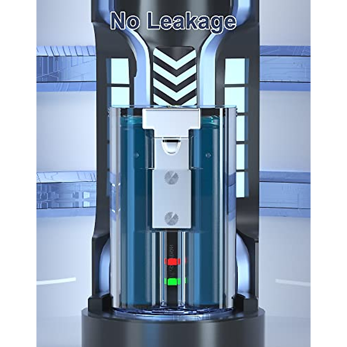 2 Pack Batteries and Charging Station Compatible with Ring, Charger Station for Video Doorbell 2/3/4 Battery, Video Doorbell 3 Plus Battery, Spotlight Cam Battery（Not for Stick Up Cam）