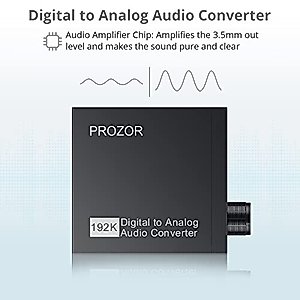 PROZOR 192kHz Digital to Analog Audio Converter, DAC Digital SPDIF Optical Toslink to 3.5mm Converter
