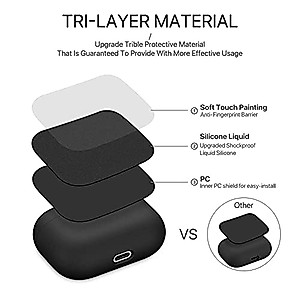 Miracase Liquid Silicone Cases Compatible with iPhone 11 6.1 inch(2019) and Airpods Pro(Black)