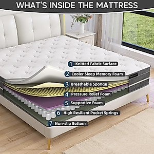 Hohamn Queen Size Mattress, 12 Inch Hybrid Mattress in a Box, Queen Mattress Foam and Individually Wrapped Pocket Coils, Soft and Breathable, Pressure Relief, Strong Edge Support, Medium Firm