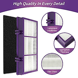 Gazeer True HEPA Filter Replacement for Holmes Aer1 Series Total Air Cleaner, Replacement Parts # HAPF300AP-U4 (6 Pcs HEPA Filters + 8 Pcs Pre Filter)