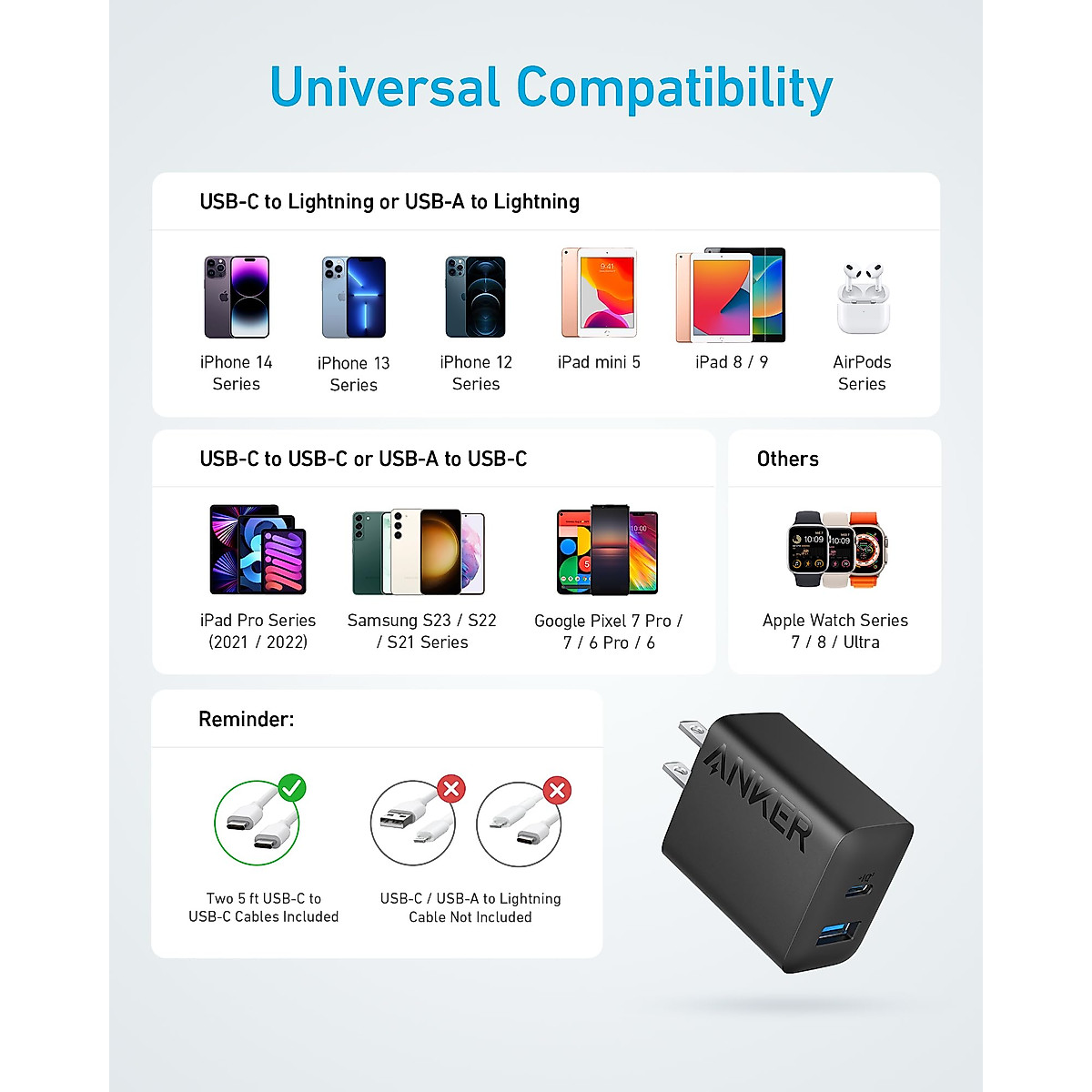 Anker iPhone 16 Charger, USB C Charger, 2-Pack 20W Dual Port USB C Charger Block for iPhone 16 / 15 / 14 and More (2-Pack 5 ft USB C Cable Included)