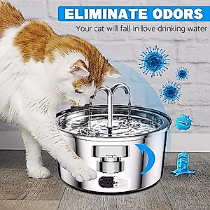 EOX 12 Packs Cat Water Fountain Filter Replacement & Pre-Filter Sponges for Stainless Steel 108oz/3.2L & 67oz/2L Adjustable Water Flow Pet Fountain, Replacement Filters for Pet Drinking Fountian