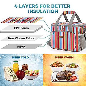 LUNCIA Large Lunch Bag 24-Can(15L) Soft Cooler Tote