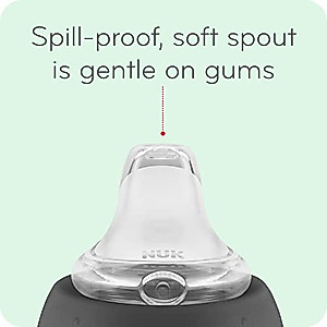 NUK Learner Cup, 10 Ounce, Tritan Gray Star – BPA Free, Spill Proof Sippy Cup