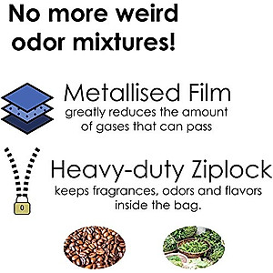 Luckycivia 100 PACK Resealable Clear Ziplock Smell Proof Pouch Aluminum Foil Zip Lock Bulk Food Storage Bag, Plastic Aluminum Material,3x4 inch