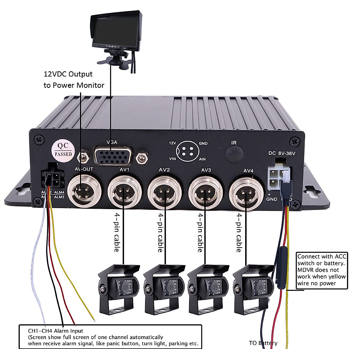 JOINLGO 4 Channel 256GB 1080P AHD HD Mobile Vehicle Car DVR Black Box Video Recorder Kit with 4pcs Waterproof Side Rear View Backup Night Vision Metal IR 2.0MP Car Camera 7" HD Car Monitor