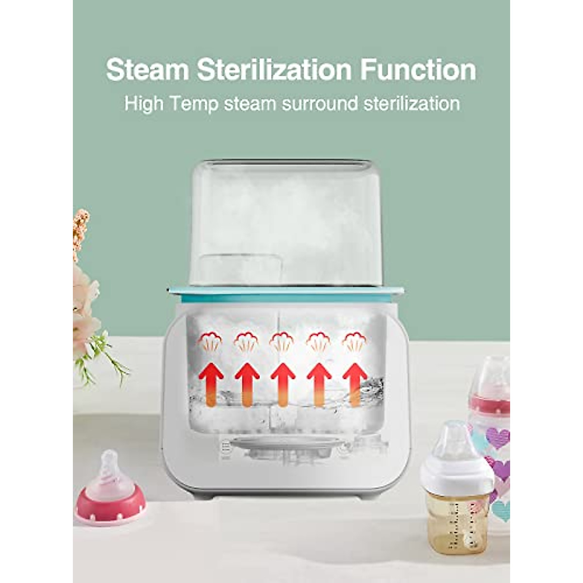 MOMYEASY Baby Bottle Warmer, Fast Bottle Warmer 7-in-1 Food Heater&Defrost with LCD Display, Baby Breast Milk Formula Warmer with 24H Temperature Control (White)