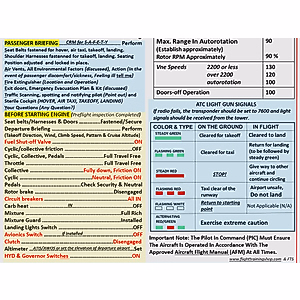 Robinson 44 Helicopter Quick Reference Checklist