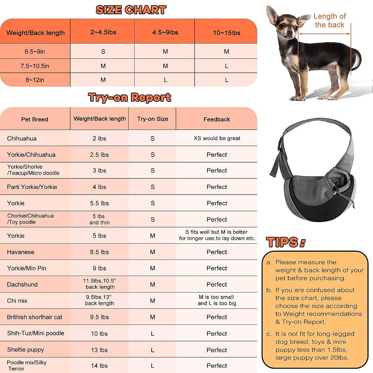 YUDODO Pet Dog Sling Carrier Large Pocket Adjust Strap Anti-Falling Design Breathable Mesh Travel Safe Sling Bag Carrier for Dogs Cats