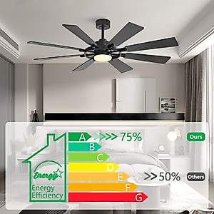 ELEHINSER 60" Ceiling Fan with Lights and Remote Control, Wood 8 Blades 6-Speed Noiseless Reversible DC Motor, Modern Windmill Ceiling fan for Kitchen Bedroom Dining Living Room, Black