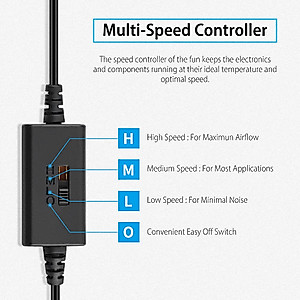 NewHail 2Pack Quiet 120mm USB Fan Dual-Ball Bearings, USB Fan 5V, with L/M/H 3-Degree Speed Controller High Airflow Cooling Fan for Router Modem Receiver DVR PlayStation Xbox TV Box