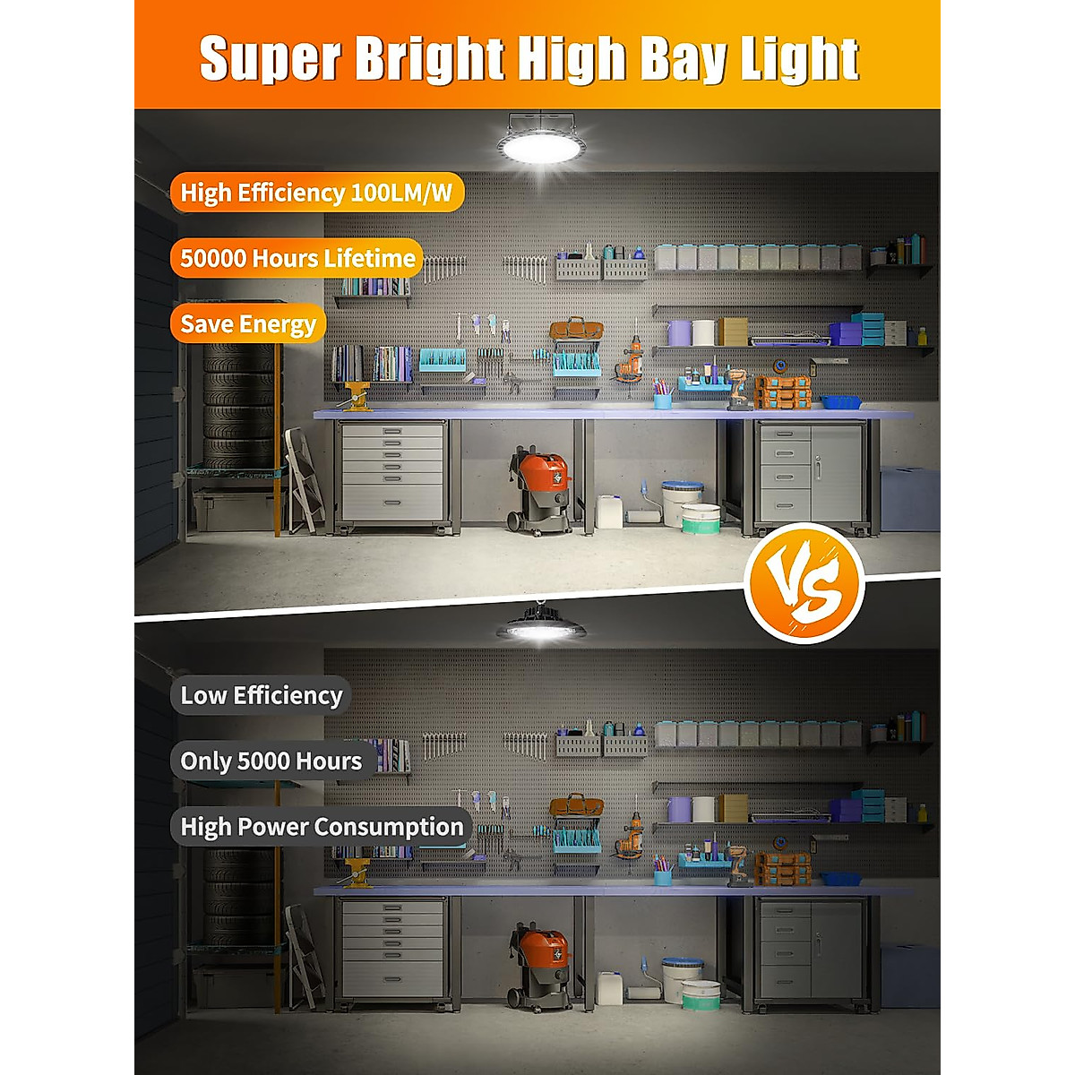 LED High Bay Light, 100W 10000LM Super Bright UFO High Bay LED Lights, 6500K LED Shop Lights, IP54 Warehouse Lights Area Light Fixture Commercial Bay Lighting Bay Lights for Garage Barn Workshop-10