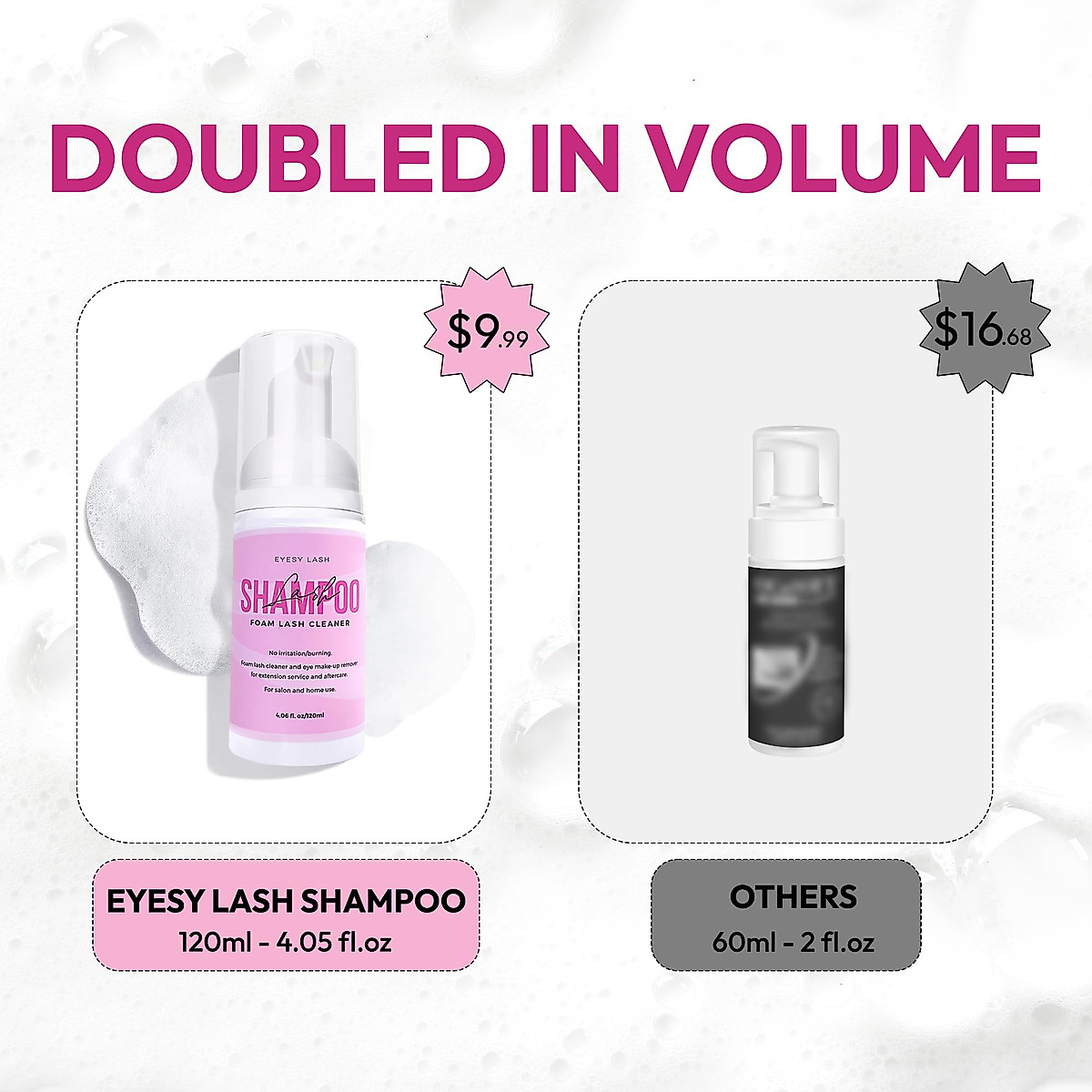 Eyesy Lash LARGE 120ml/4.05 fl.oz Lash Shampoo for Eyelash Extensions Cleanser Oil Free Foaming Soap Lash Bath and Wash | Eyelid Cleanser for Makeup Remover | Salon Use and Home Care