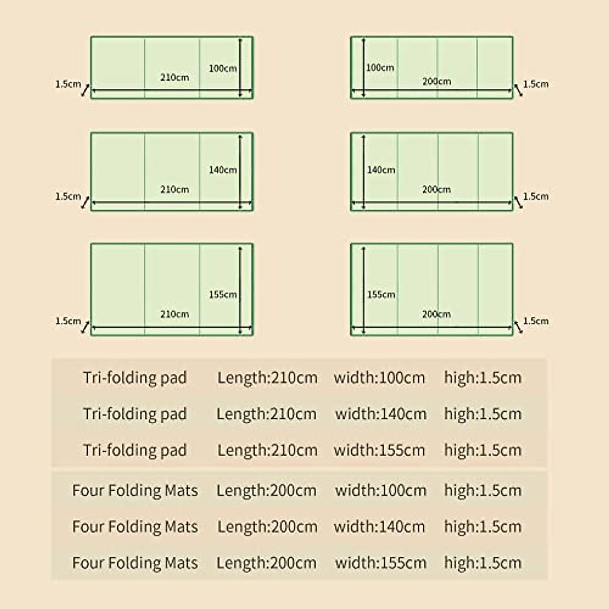 SAN MOTA Japanese Traditional Tatami Mattress, Folds in Four 79"x55"x0.6", Igusa Tatami Japanese Futon Mattress Rush Grass Tatami Mat, Non-Slip Comfortable Tatami Bed(100% Rush Grass)
