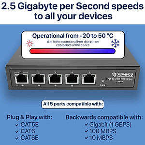 2.5GB Switch (5 Port) PoE++ for Ethernet Network - 1x90W (802.3bt) 4x30W (802.3at) Ports - High Speed 10M/100M/1G/2.5G Gigabit (802.3bz) - Unmanaged LAN Splitter with UPLINK Port - Tupavco TP1941
