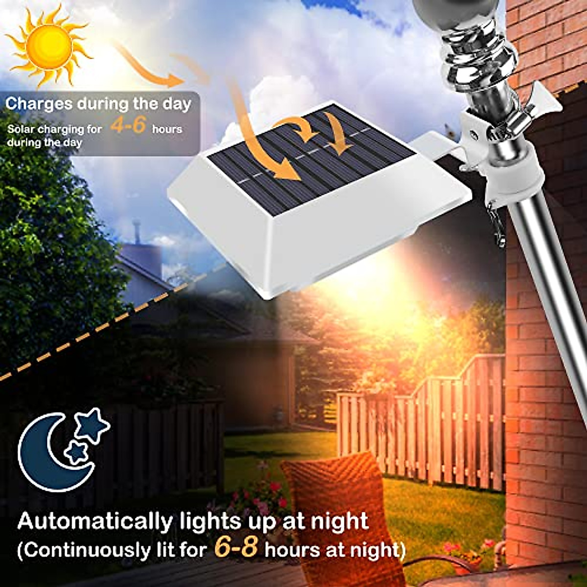 Solar Flag Pole Light, Bright 12LEDs for 5ft 6ft Flag Pole Light Solar Powered, Waterproof Outdoor Flagpoles White 6000k Led Lights Outside House Garden Yard American Flags Decorations