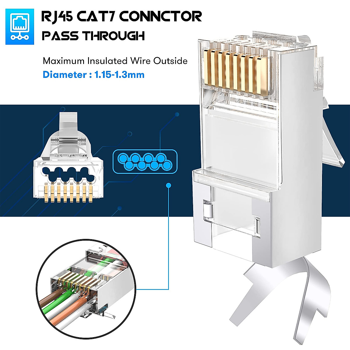 JODROAD Shielded RJ45 Cat6A Cat7 Pass Through connectors - 3 Prong 8P8C 50U Gold Plated 2-Piece Pass-Thru Modular Data Plug for FTP/STP Cable & solid wire (30 Pack)
