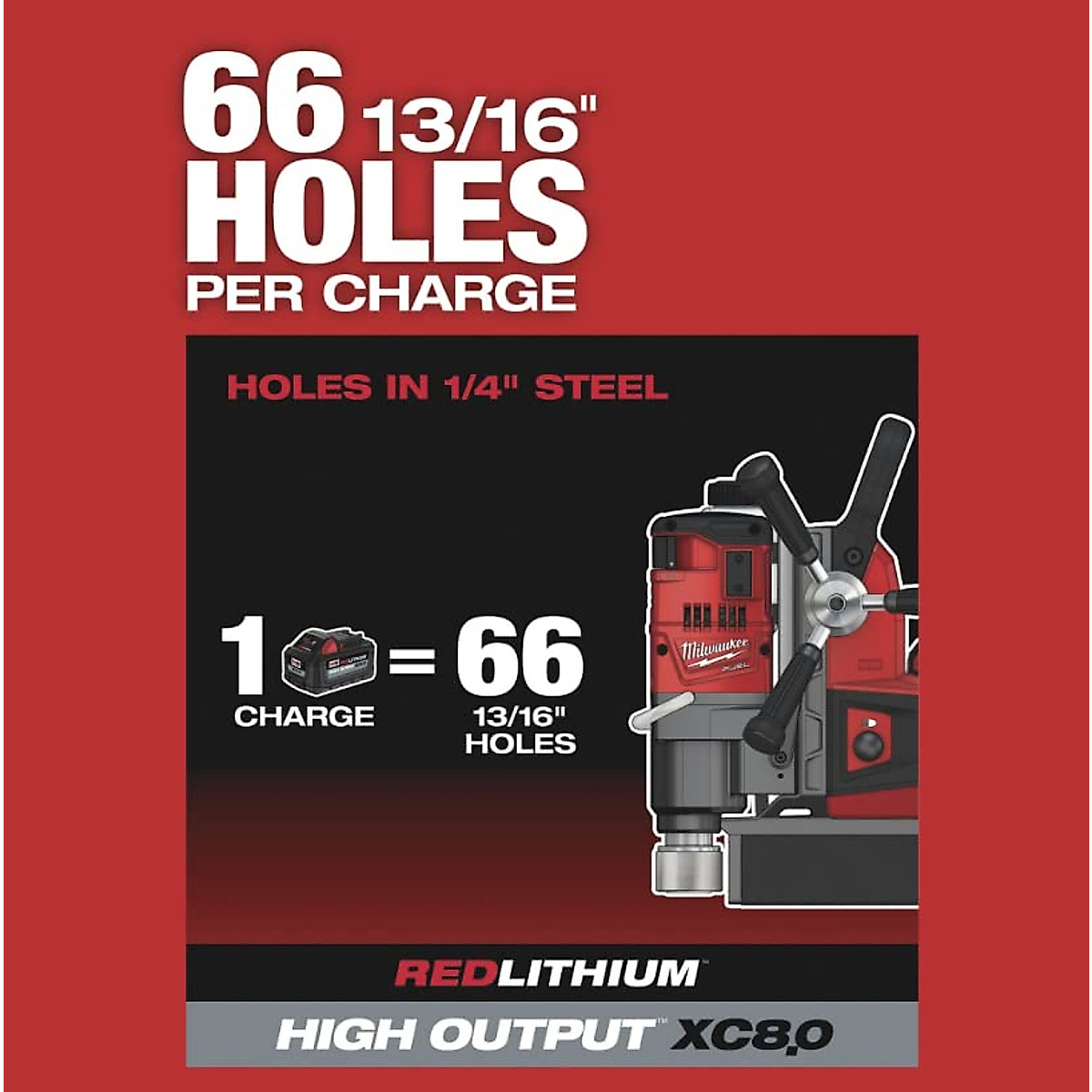 Milwaukeey M18 FUEL 1-1/2'' Magnetic Drill High Demand Kit