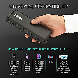 ELECJET PowerPie P20 45W Fast Portable Charger, 20,000 mAH Power Bank for Samsung and Laptop Devices