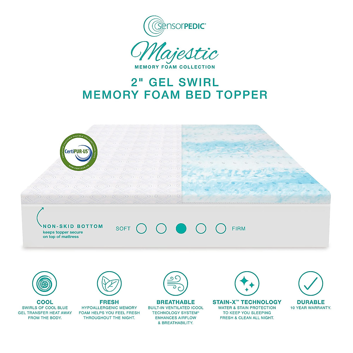 SensorPEDIC Majestic 2-Inch Gel Swirl Memory Foam Mattress Topper, King, White
