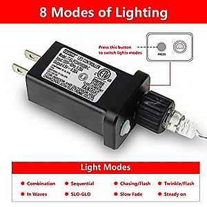 Lollipop Christmas Pathway Lights, 29" Lollipop Peppermint Pathway Lights, Outdoor Markers Christmas Decorations Lights with 8 Lighting Modes for Xmas Holiday Party Walkway Patio Garden Decor