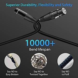 Sovvid 10FT XLR Cable Male to Female Microphone Cable Cord Wire Balanced 3 PIN Mic Cables Cord Compatible with Microphone Studio Harmonizer Mixing Boards Speaker Radio Station or More Black